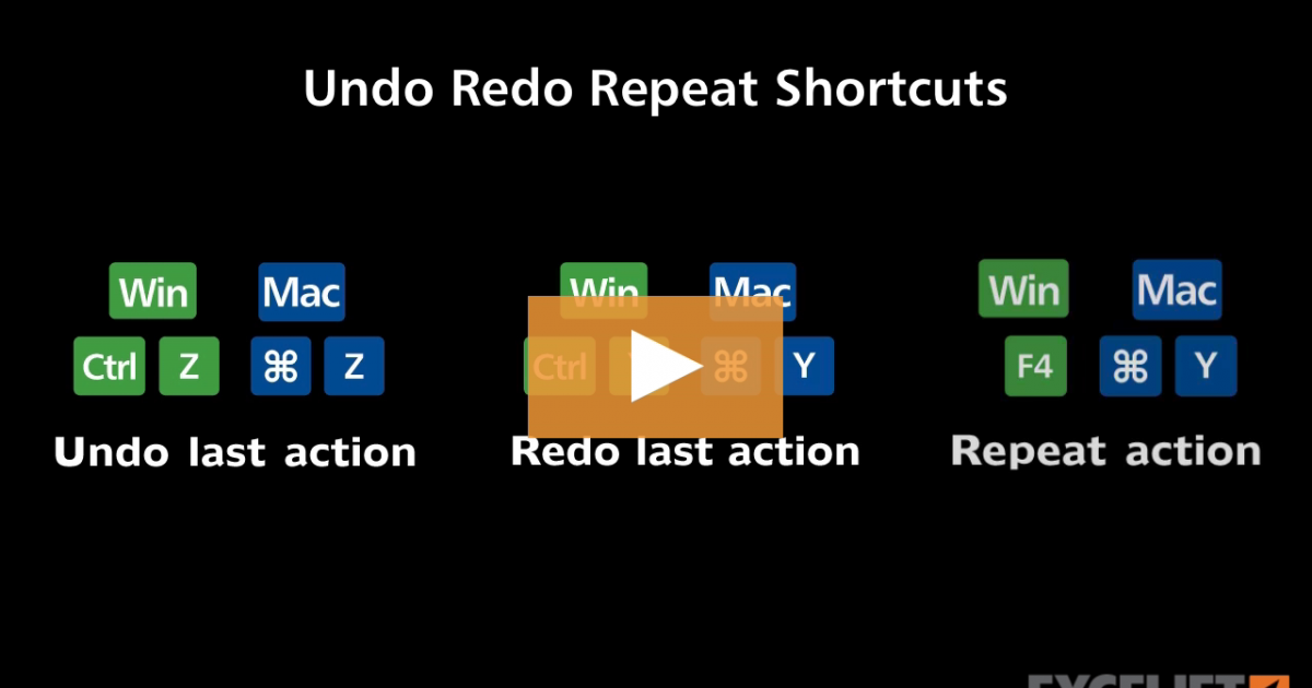 Shortcuts To Undo Redo And Repeat video Exceljet